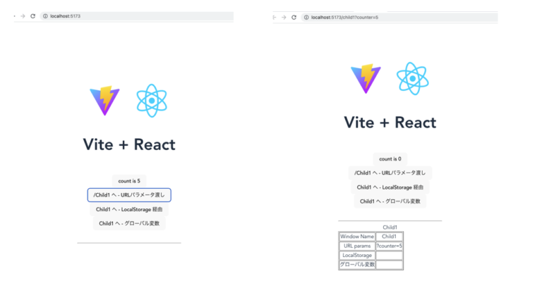 SPA（React） で親 Window から子 Window へのデータの受け渡しがしたい - kasya blog